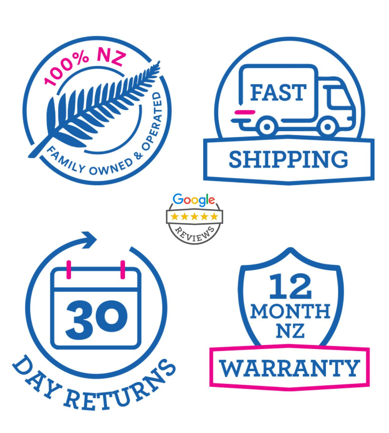 Roma Overbed Pole – Freestanding Bed Support | Mobility Plus NZ